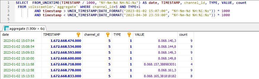 aggregate fails due to division by zero · Issue #932 · volkszaehler/volkszaehler.org · GitHub
