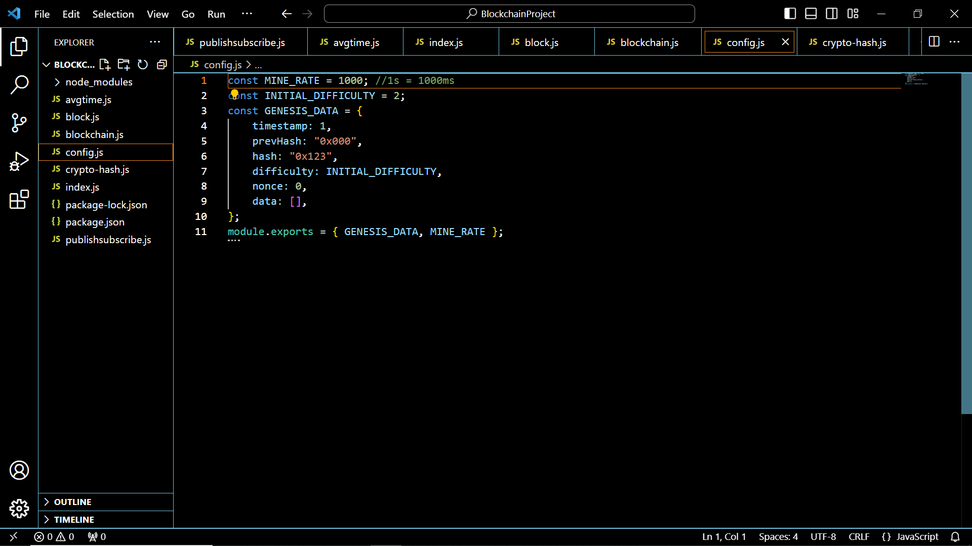 Github Sikanto Mandal Blockchainproject