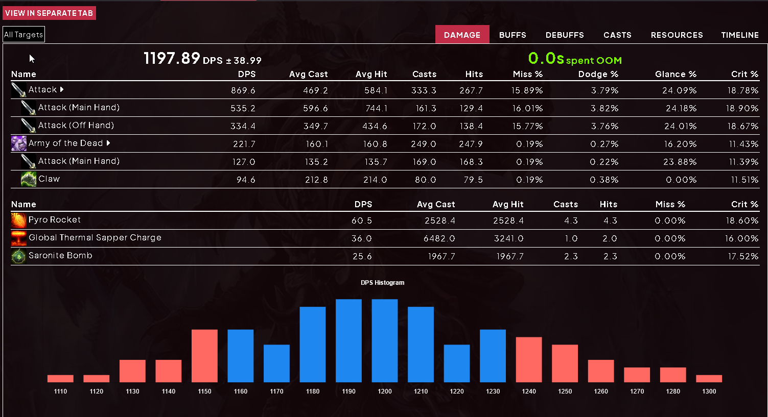 Frigid Dreadplate talent causes sever DPS decrease. · Issue #1974 · wowsims/wotlk · GitHub