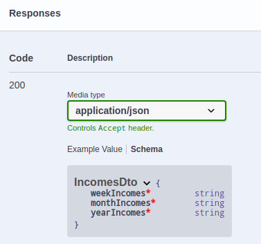 Response example schema don't work properly when Response type is ...