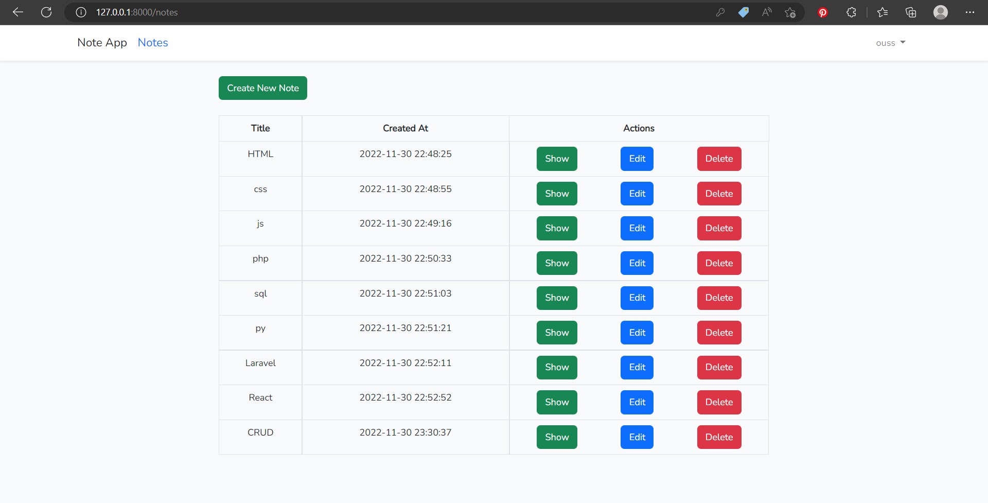 Github Ouss Tagh Dev App Notes Laravel