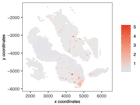Error with DWLS · Issue #616 · drieslab/Giotto · GitHub