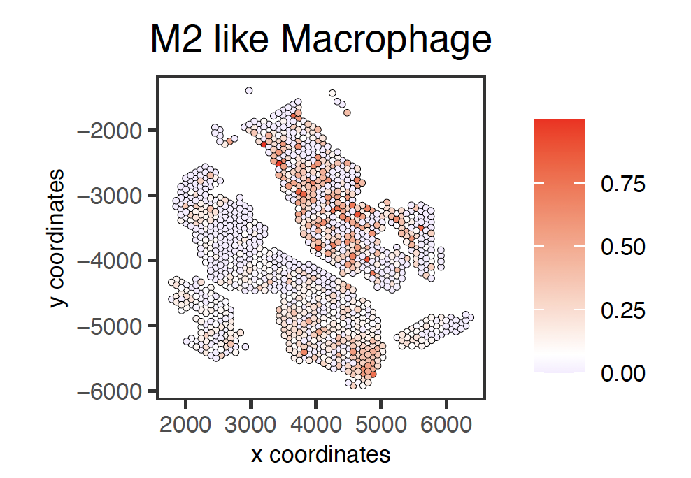 Error with DWLS · Issue #616 · drieslab/Giotto · GitHub