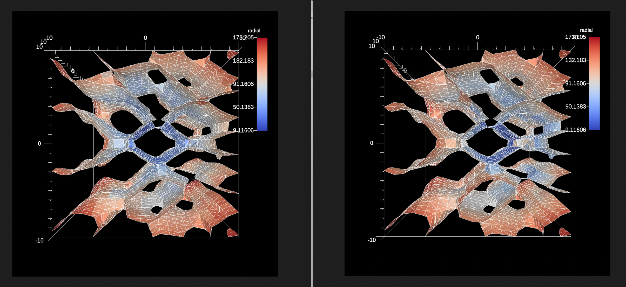 cuda vs non cuda rendering issue · Issue #1043 · Alpine-DAV/ascent · GitHub