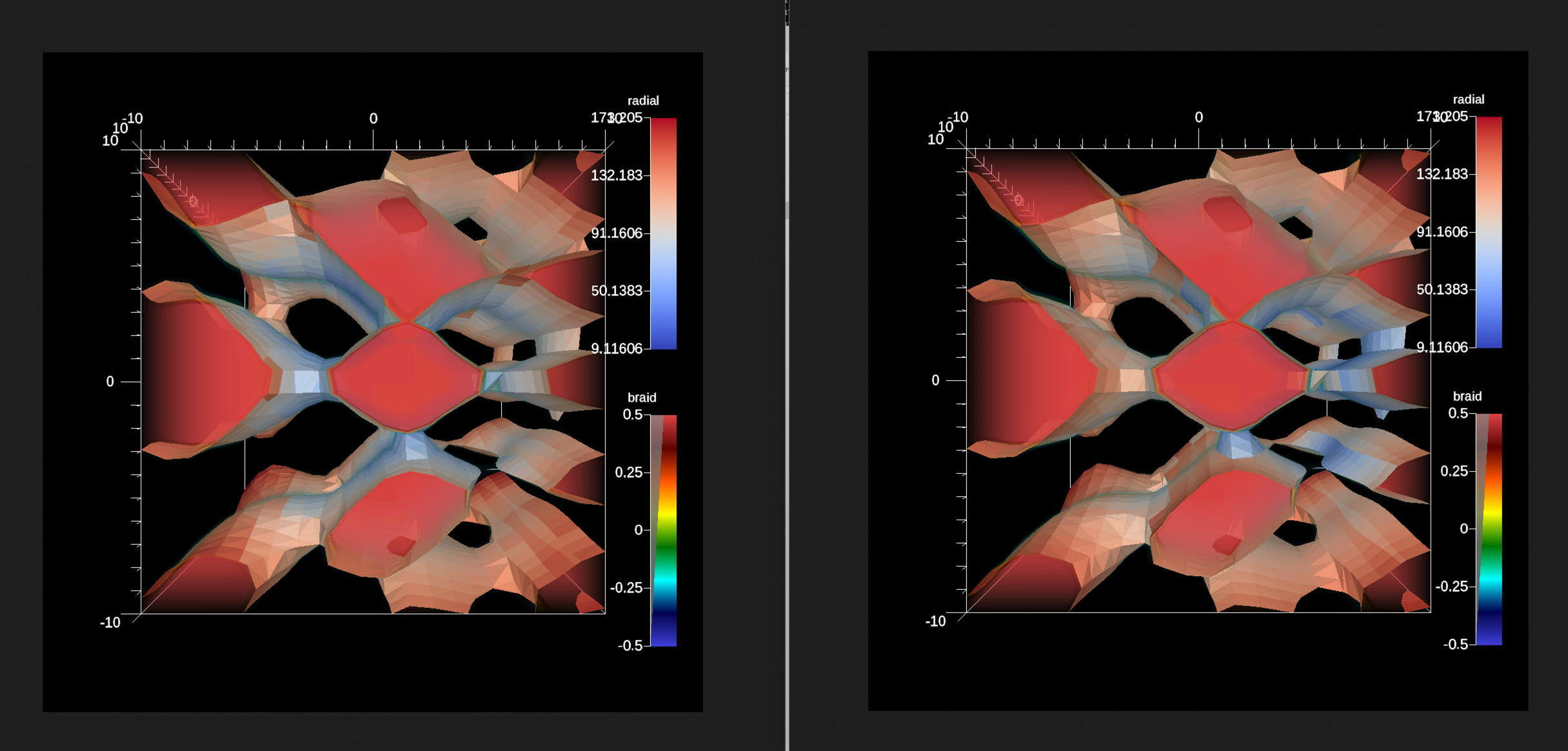 cuda vs non cuda rendering issue · Issue #1043 · Alpine-DAV/ascent · GitHub