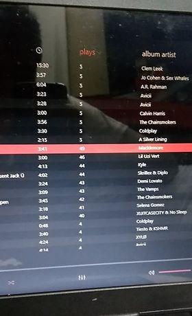 Play count order is wrong · Issue #604 · digimezzo/dopamine-windows · GitHub