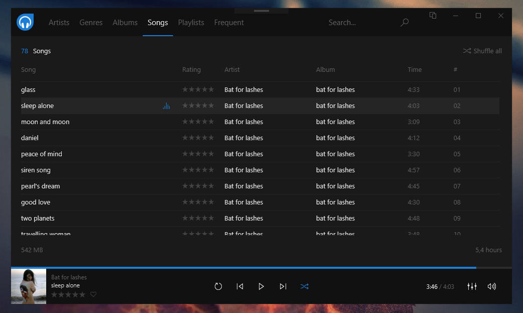 Dopamine 2.0 design goals · Issue #771 · digimezzo/dopamine-windows · GitHub