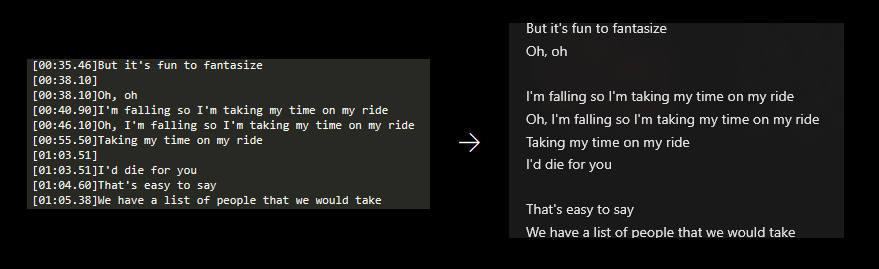 Lyrics sorting issue when multiple lines have the same timestamp ...