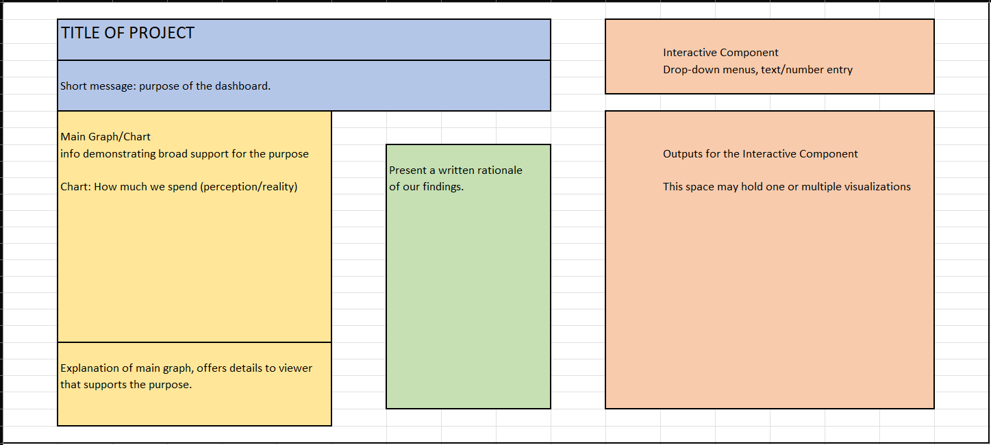 Github Smor 1healthinsurancecostprediction Using Linear Regression To Predict Health