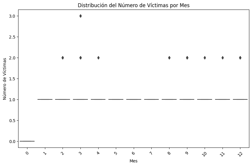 GitHub - MarGrubio/PI_02_SINIESTROSVIALES