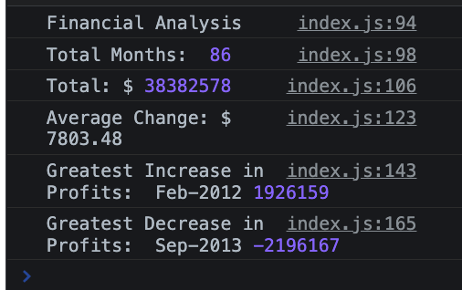 Github Resonantdevotionconsole Finances Used Javascript To Financially Analyse And Summarise