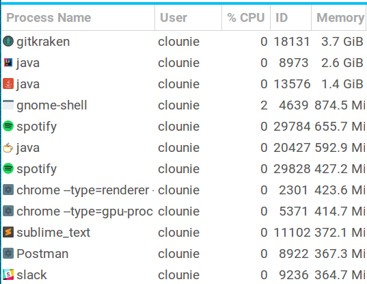 [Feature request] Linux version? · Issue #153 · fork-dev/Tracker · GitHub