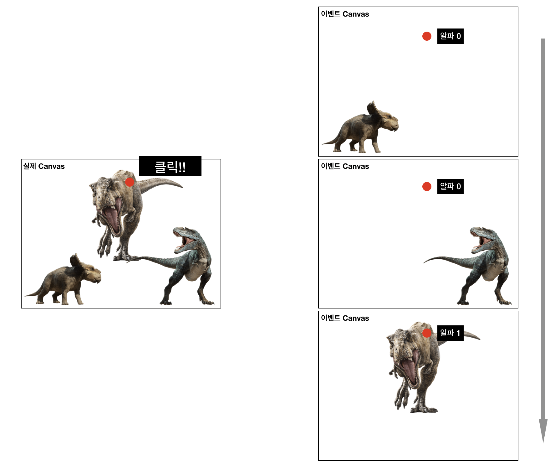 GitHub - lim-lim-lim/canvas-mouse-event-test