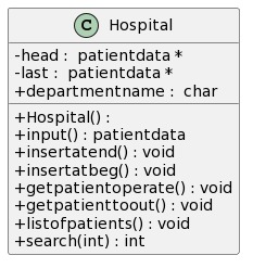 GitHub - jain-chintan/OOPS-MINI-PROJECT