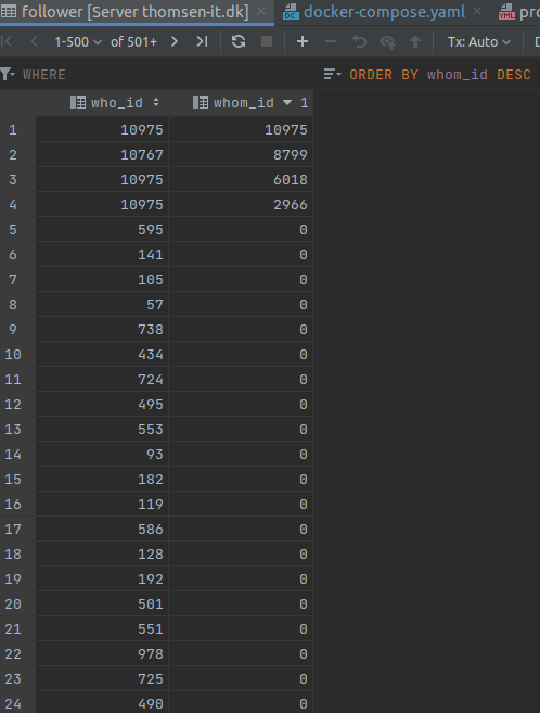 Error found in follower table from the database migration and ...