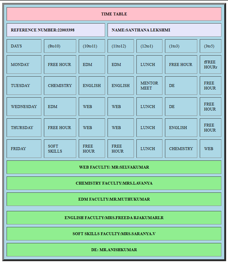 GitHub - santhanalakshmi04/slot