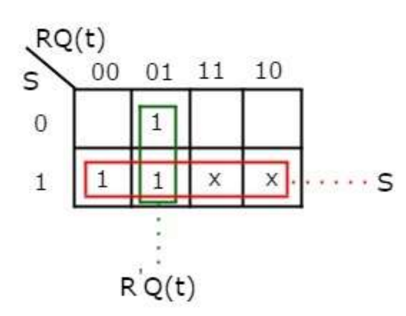 Github Sivaramakrishnanbaskarexperiment 05 Implementation Of