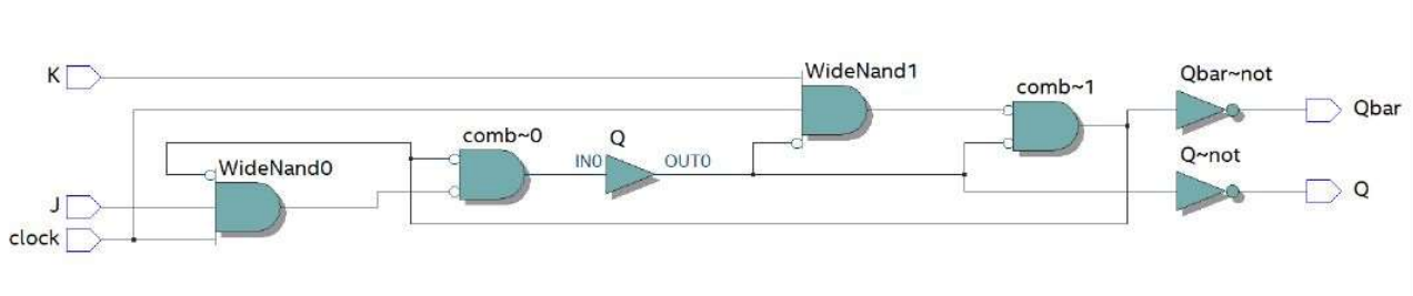 GitHub - SivaramakrishnanBaskar/Experiment--05-Implementation-of-flipflops-using-verilog