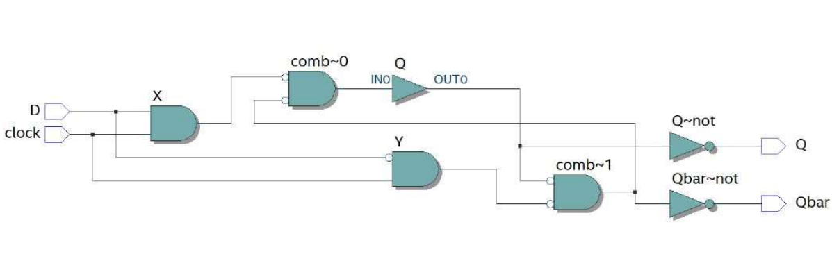 GitHub - SivaramakrishnanBaskar/Experiment--05-Implementation-of-flipflops-using-verilog