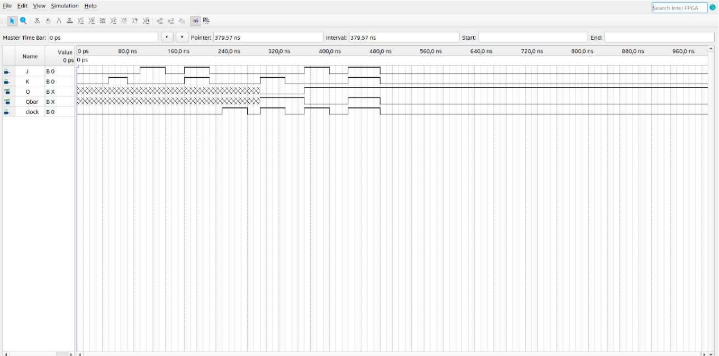 GitHub - SivaramakrishnanBaskar/Experiment--05-Implementation-of-flipflops-using-verilog