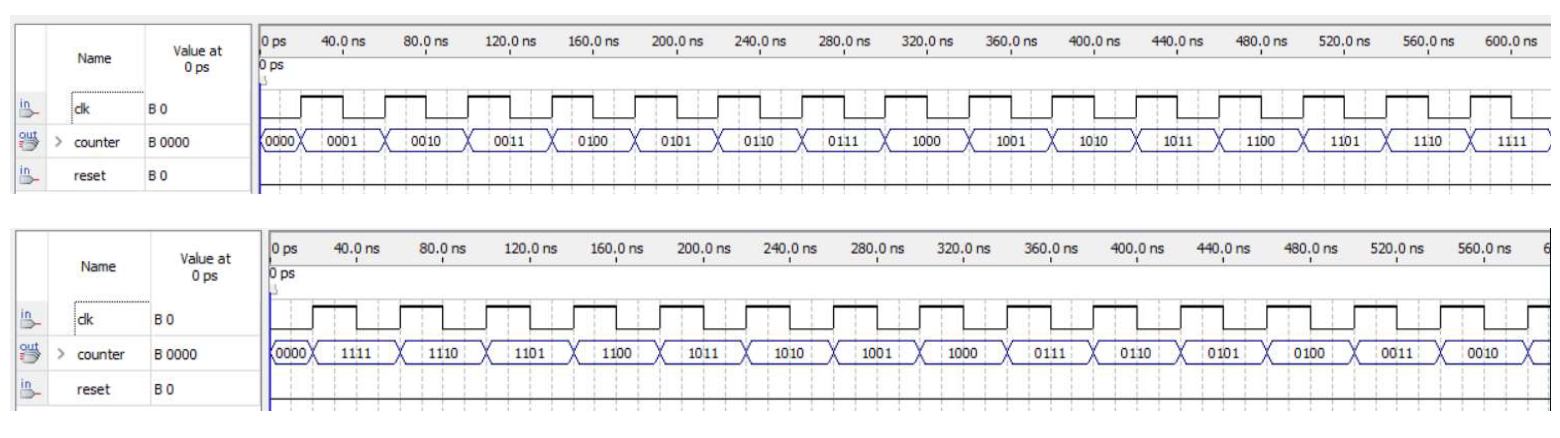 GitHub - SivaramakrishnanBaskar/Exp-6-Synchornous-counters---up-counter-and-down-counter