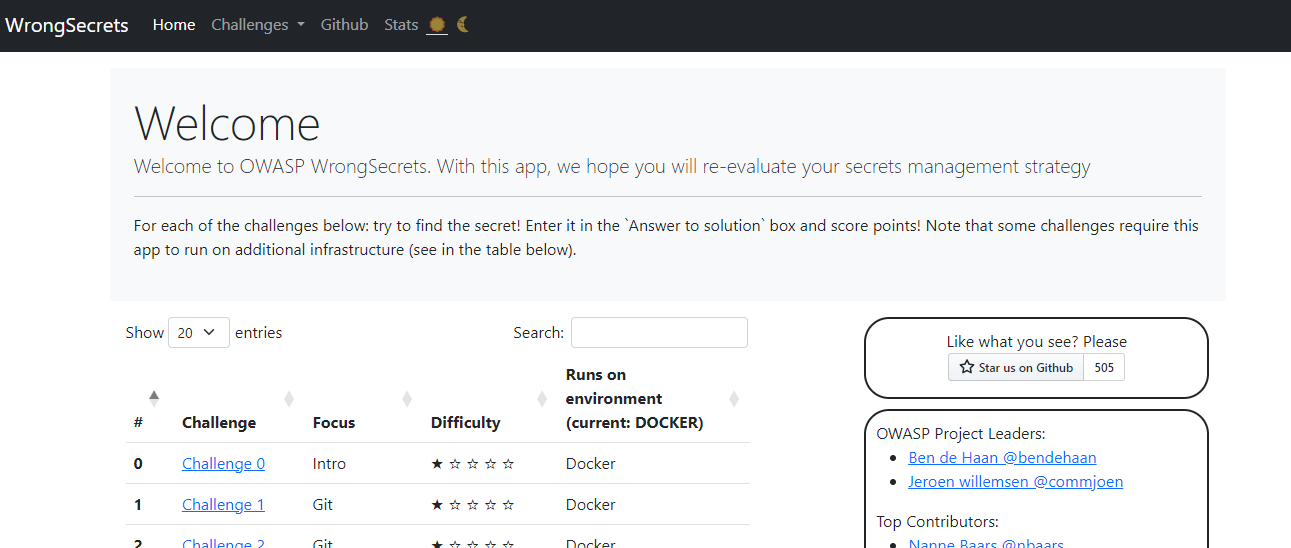 Unintened Switching of Themes in WebServer · Issue #673 · OWASP/wrongsecrets · GitHub