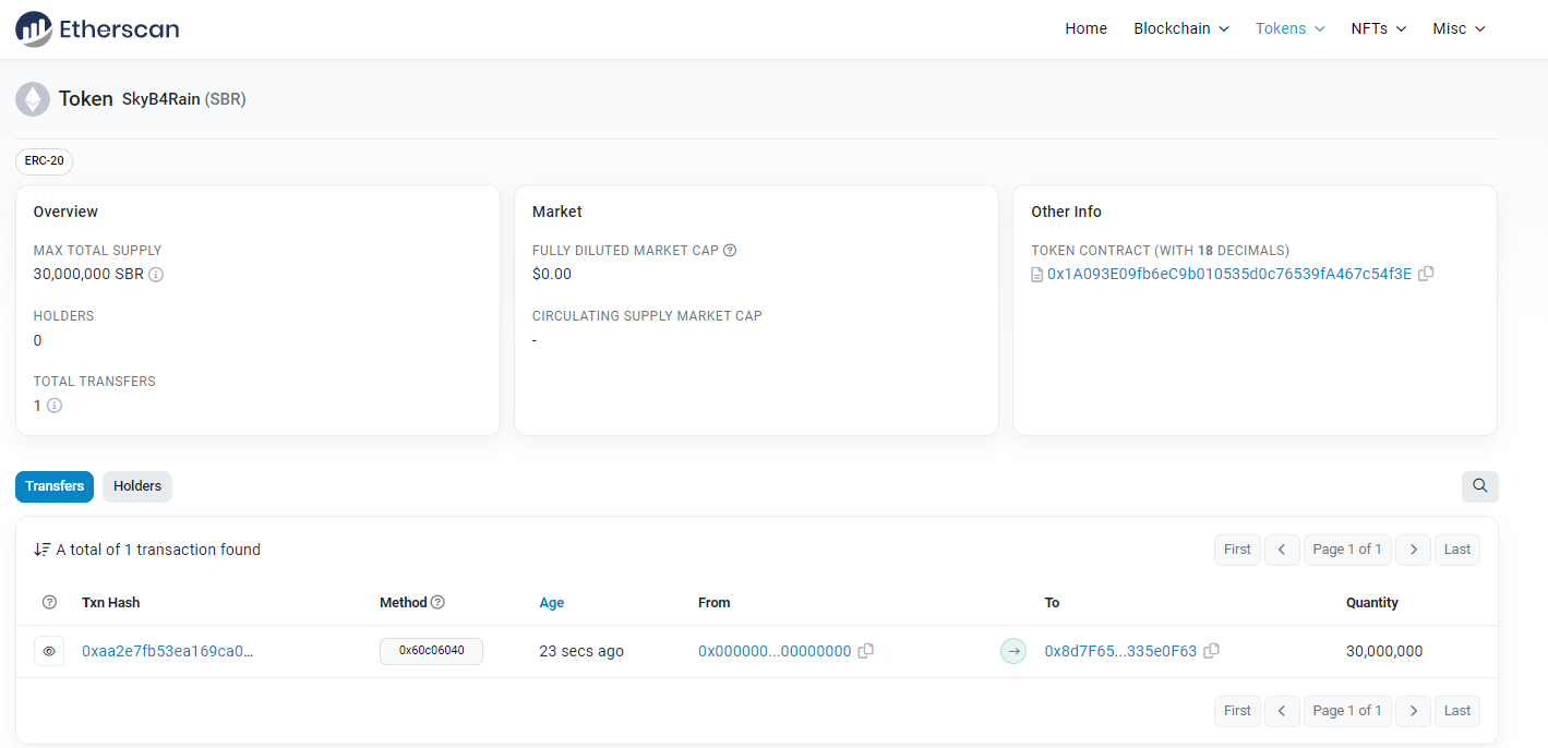 Github Mehul6112 Hyperledger Fabric Curve