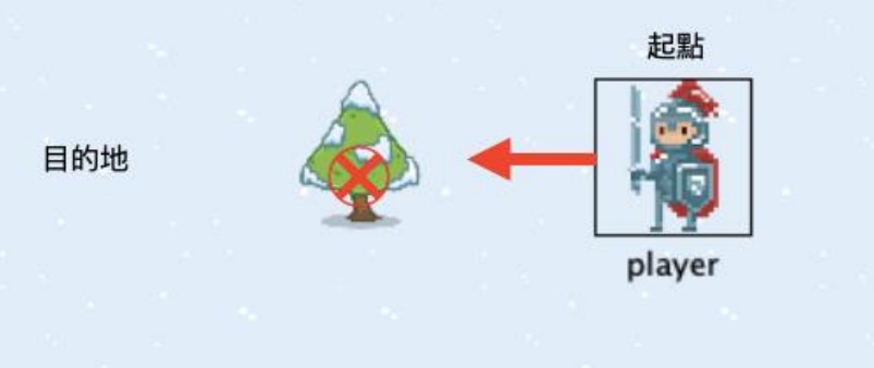 GitHub - YuuuuHan/OOPII_Final_Project