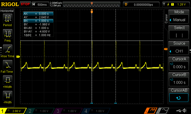 Multiple Cursors in Graph panel · Issue #20902 · grafana/grafana · GitHub