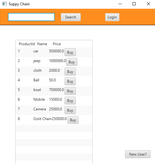 GitHub - chandan-c-t/Supply-Chain