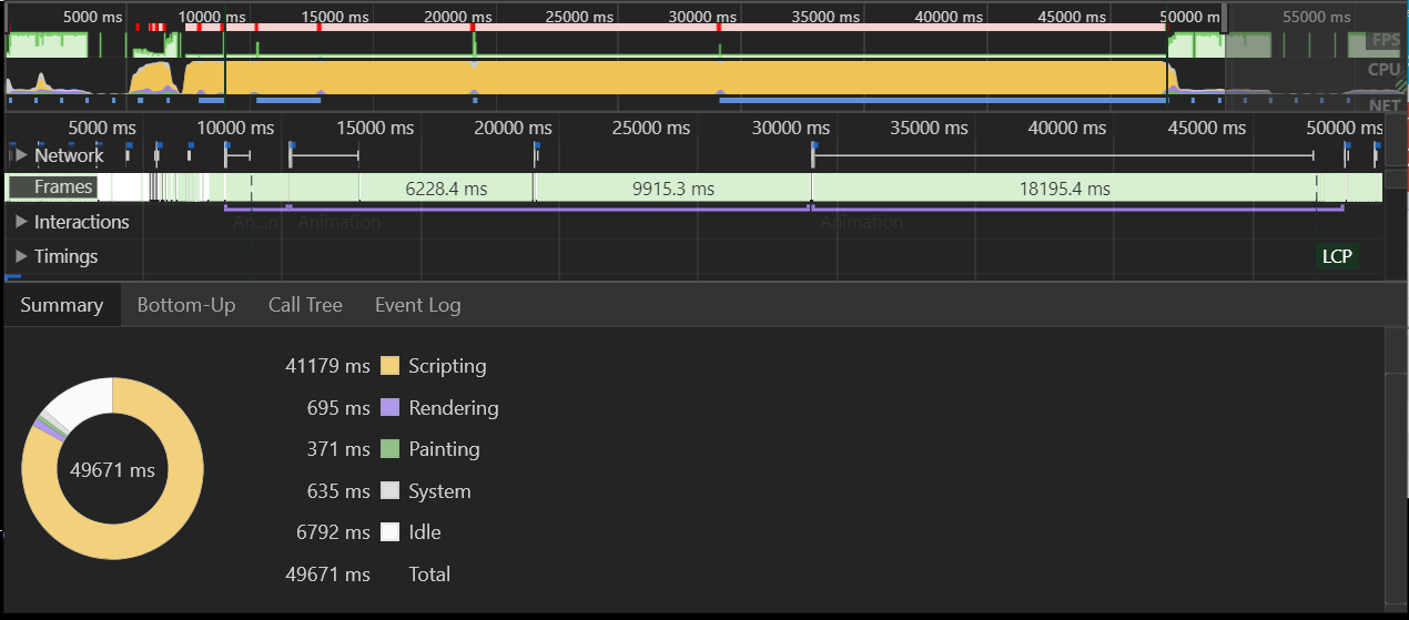 Application unresponsive after resizing the viewport · Issue #1270 · pi-hole/web · GitHub