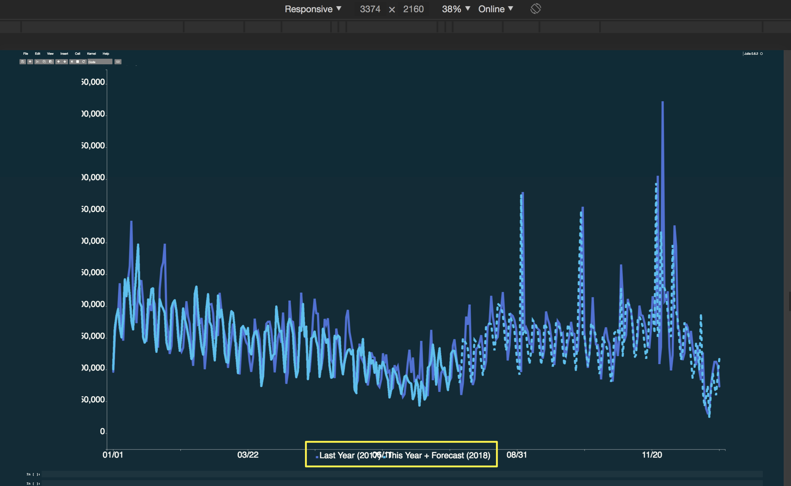 Best way to make billboard charts responsive & scalable? · Issue #518 ...