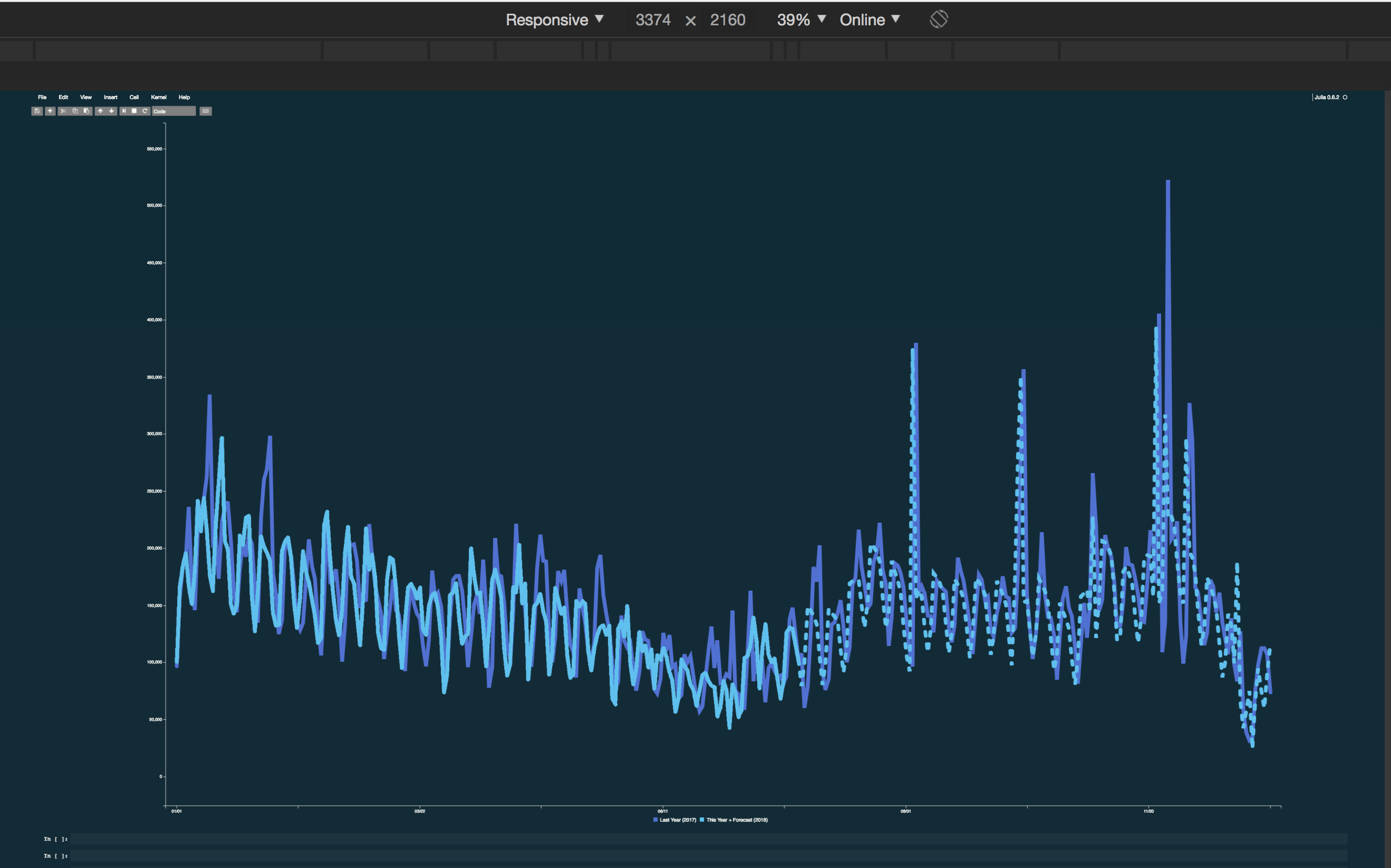Best way to make billboard charts responsive & scalable? · Issue #518 ...