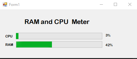 GitHub - YTDark/RAM-CPU-Meter