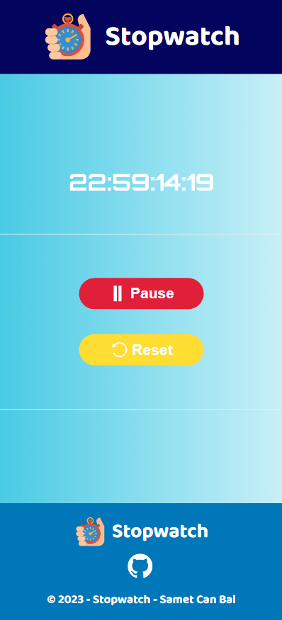 GitHub - sametcanbal/Stopwatch: This is a stopwatch application makes using HTML, CSS and ...