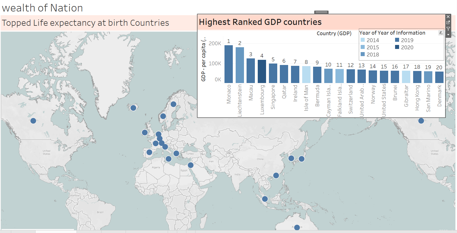 GitHub - justit-students/Analysison-on-Wealth-of-nation-data-Using-Tableau
