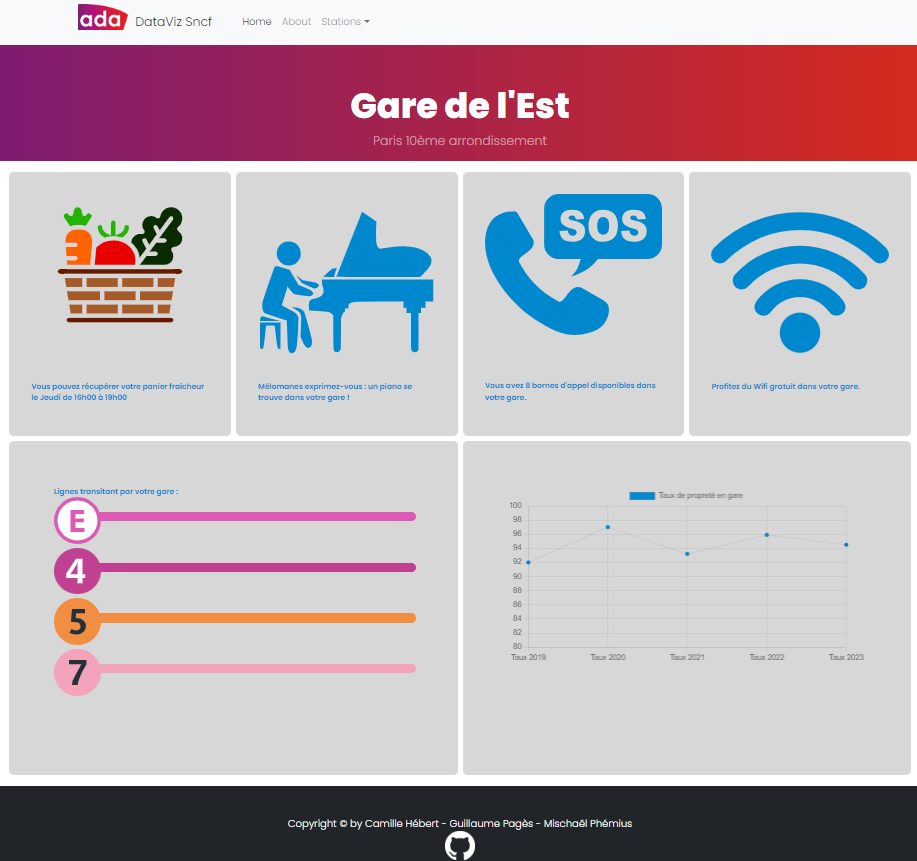 camhbrt (Camille Hébert) · GitHub