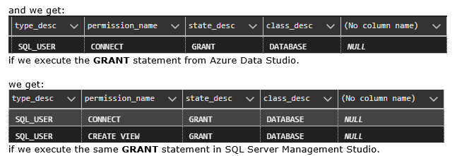 GRANT CREATE VIEW · Issue #21329 · microsoft/azuredatastudio · GitHub