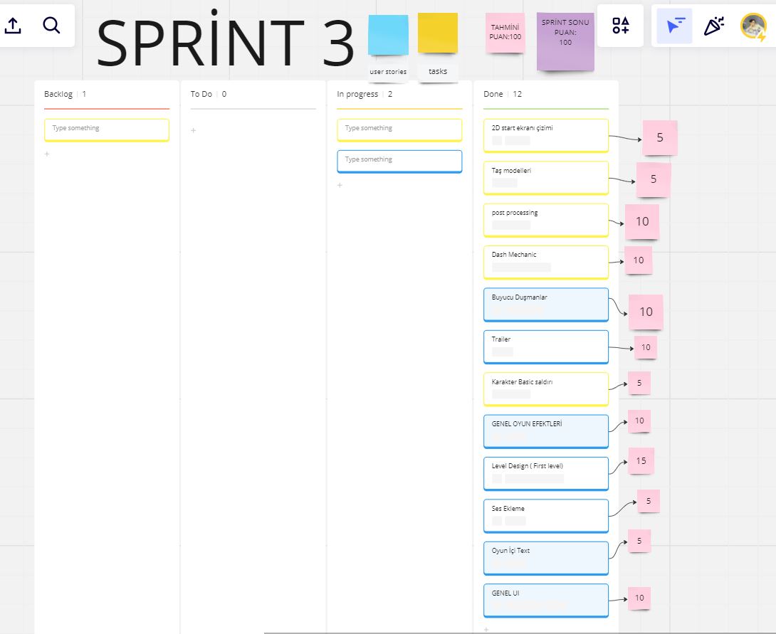 GitHub - jamwitk/Project-OUA36