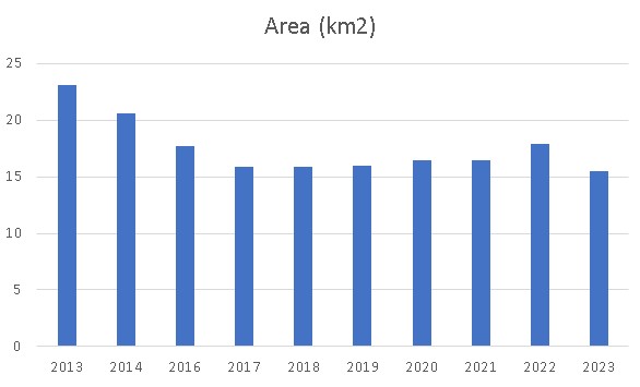 GitHub - angiest1711/Digital-GIS_Glacier-Monitoring