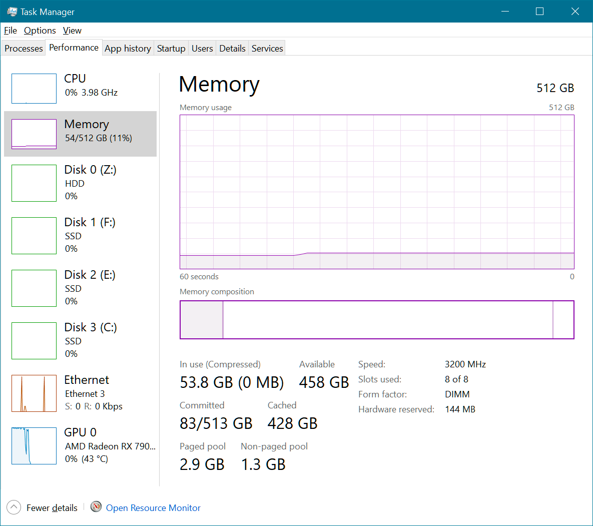 RAM Allocation Problems after Update 1369 [968078b1] · Issue #1368 ...