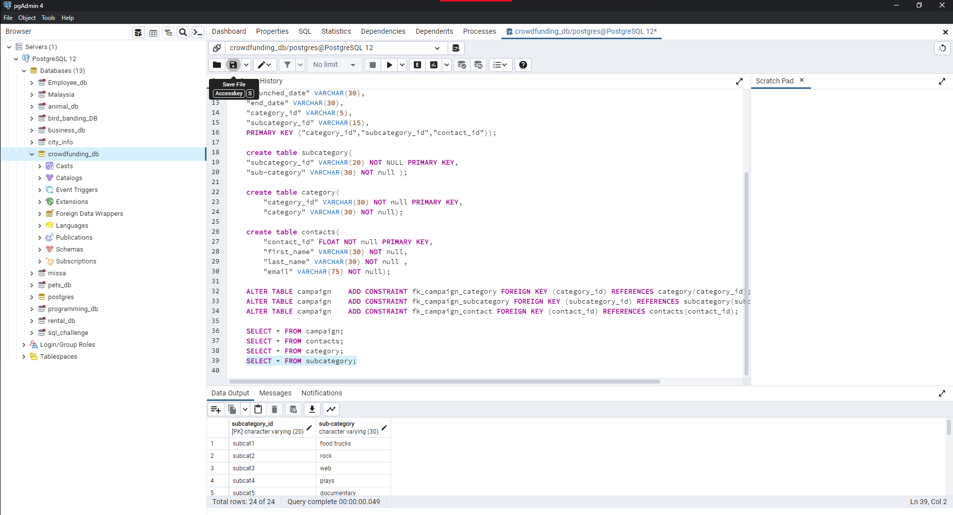 GitHub - jorgechavez25/Crowdfunding_ETL