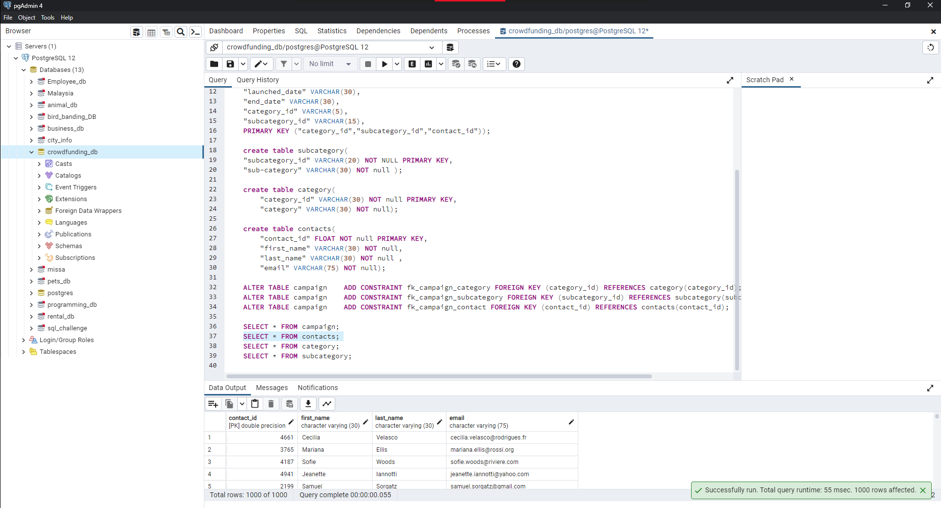 GitHub - jorgechavez25/Crowdfunding_ETL