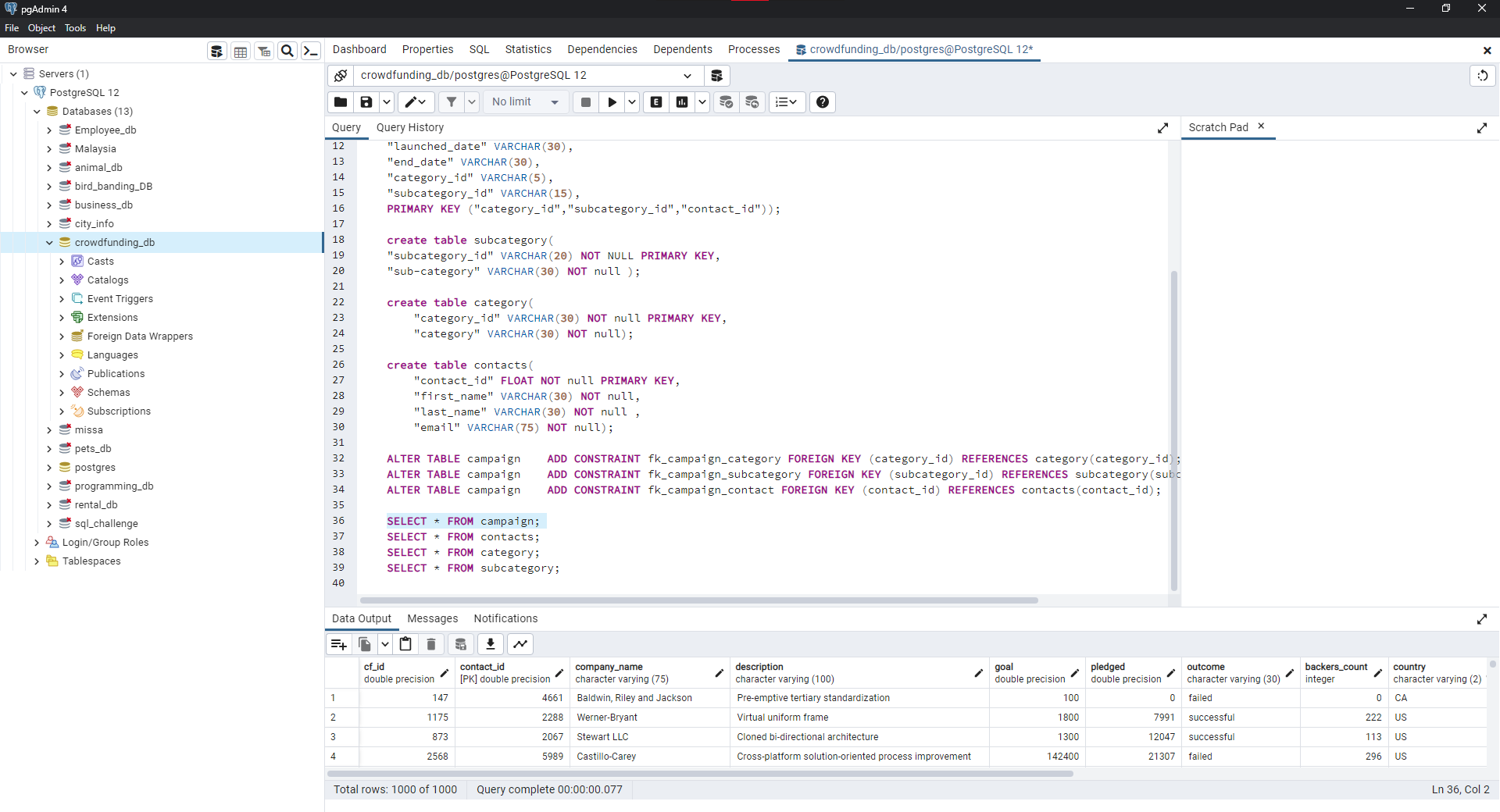 GitHub - jorgechavez25/Crowdfunding_ETL