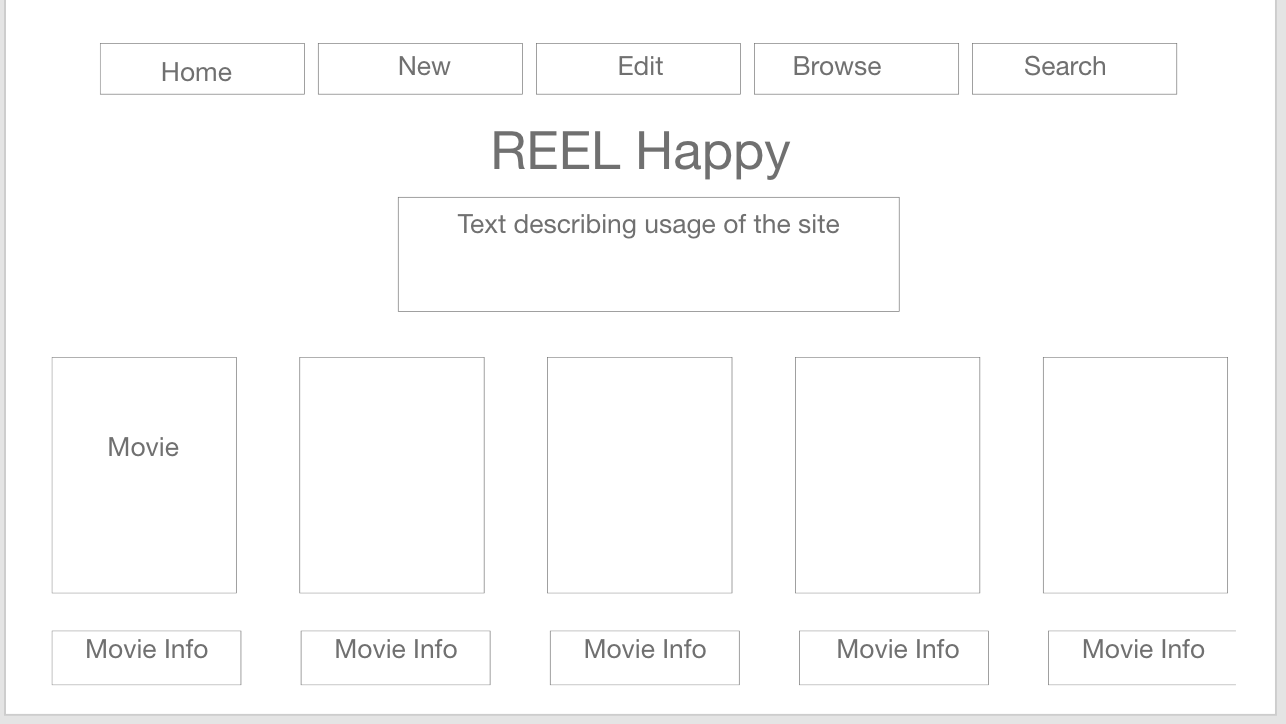 GitHub - danier-sullivan/ReelHappy-MERN-FrontEnd