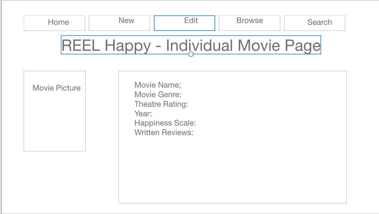 GitHub - danier-sullivan/ReelHappy-MERN-FrontEnd