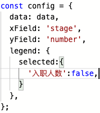 🐛[BUG] (legend -> selected) api not working on funnel chart · Issue ...