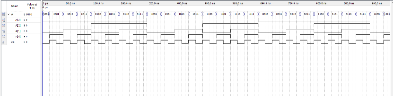 GitHub - Ranjanranjan/Exp-6-Synchornous-counters-