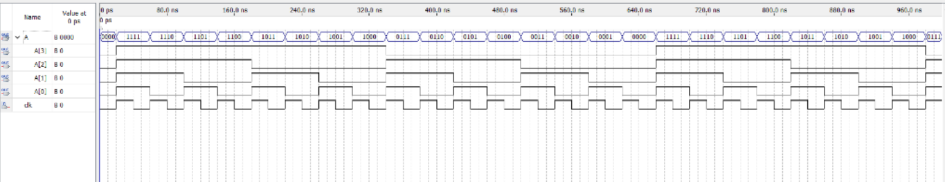 GitHub - Ranjanranjan/Exp-6-Synchornous-counters-