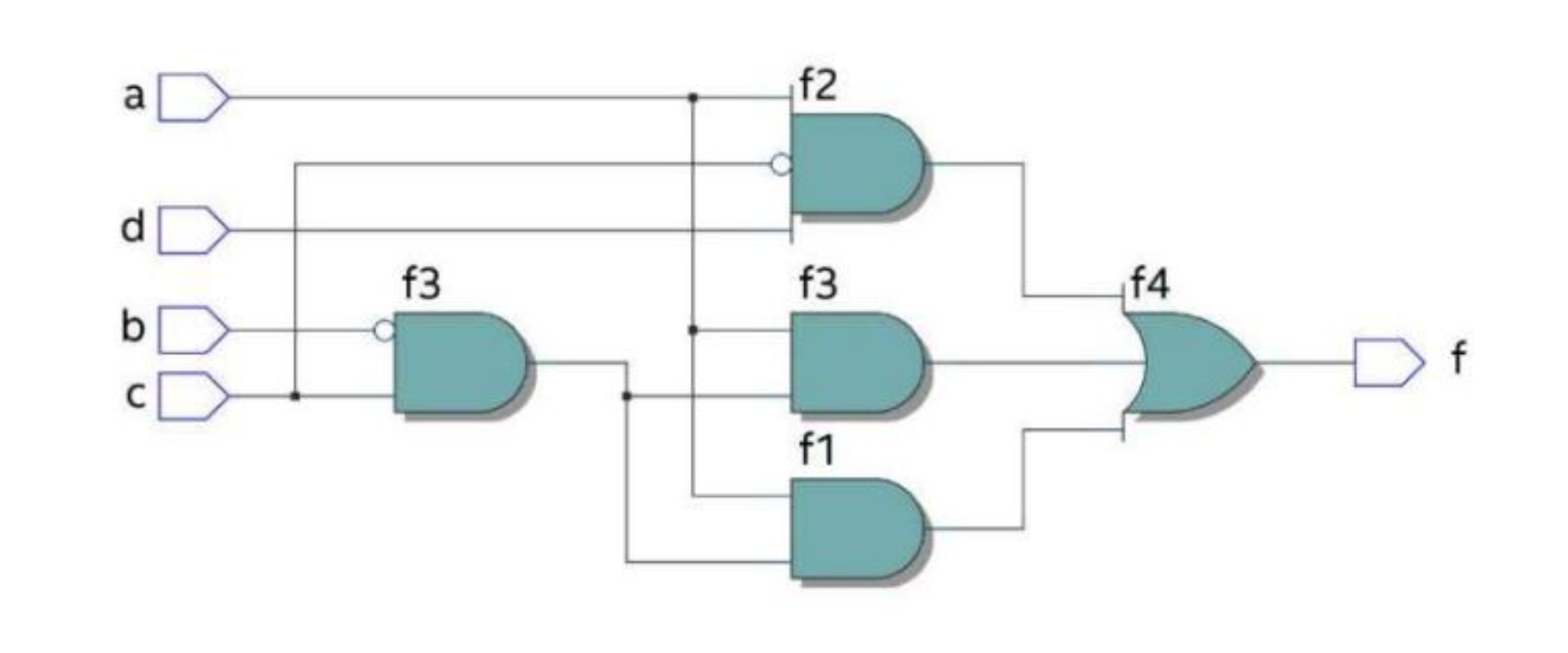 Experiment 04 Implementation Of Combinational Logic Using Universal Gatesreadmemd At Main
